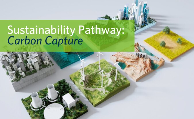 AspenTech Blog | Sustainability Pathway CCUS